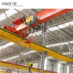 Safety Device Used to Ensure the Safe Operation of Cranes - Overhead ...